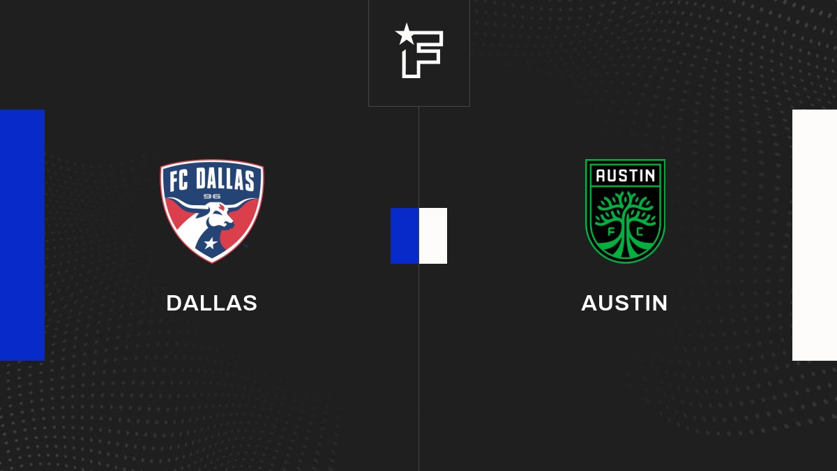 Resultados Dallas - Austin (2-0) Temporada de MLS 2025 14/09 - Resumen ...