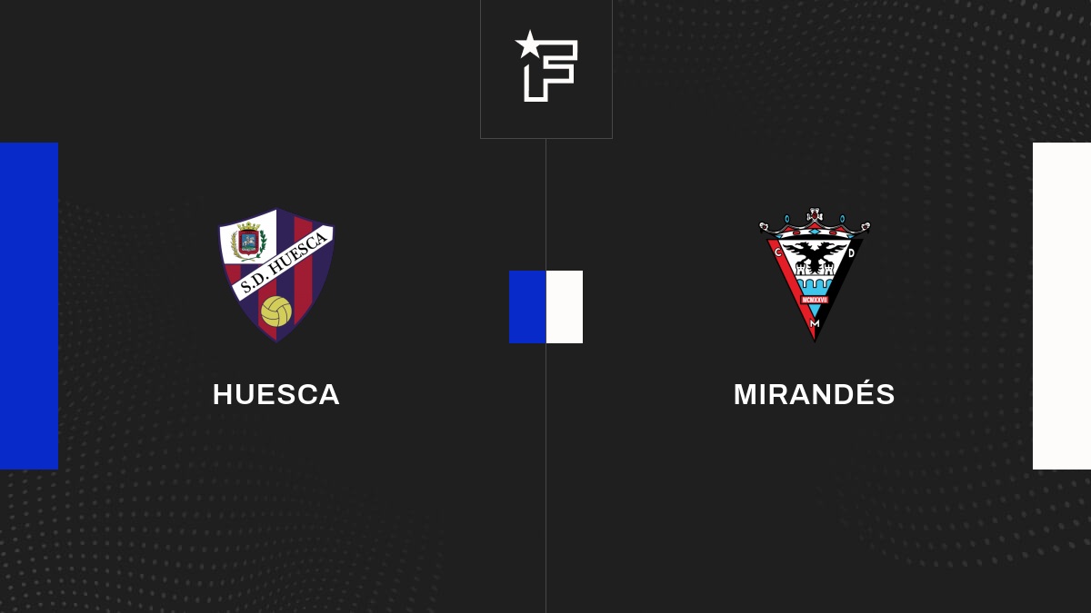 Resultados Huesca - Mirandés (1-2) 27ª jornada de Segunda División 2025 ...