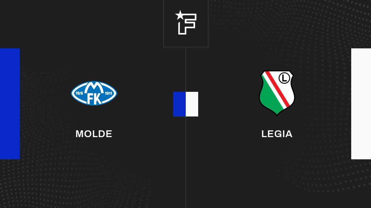 Resultados Molde - Legia (3-2) Ronda de Playoffs Eliminatorios de UEFA ...