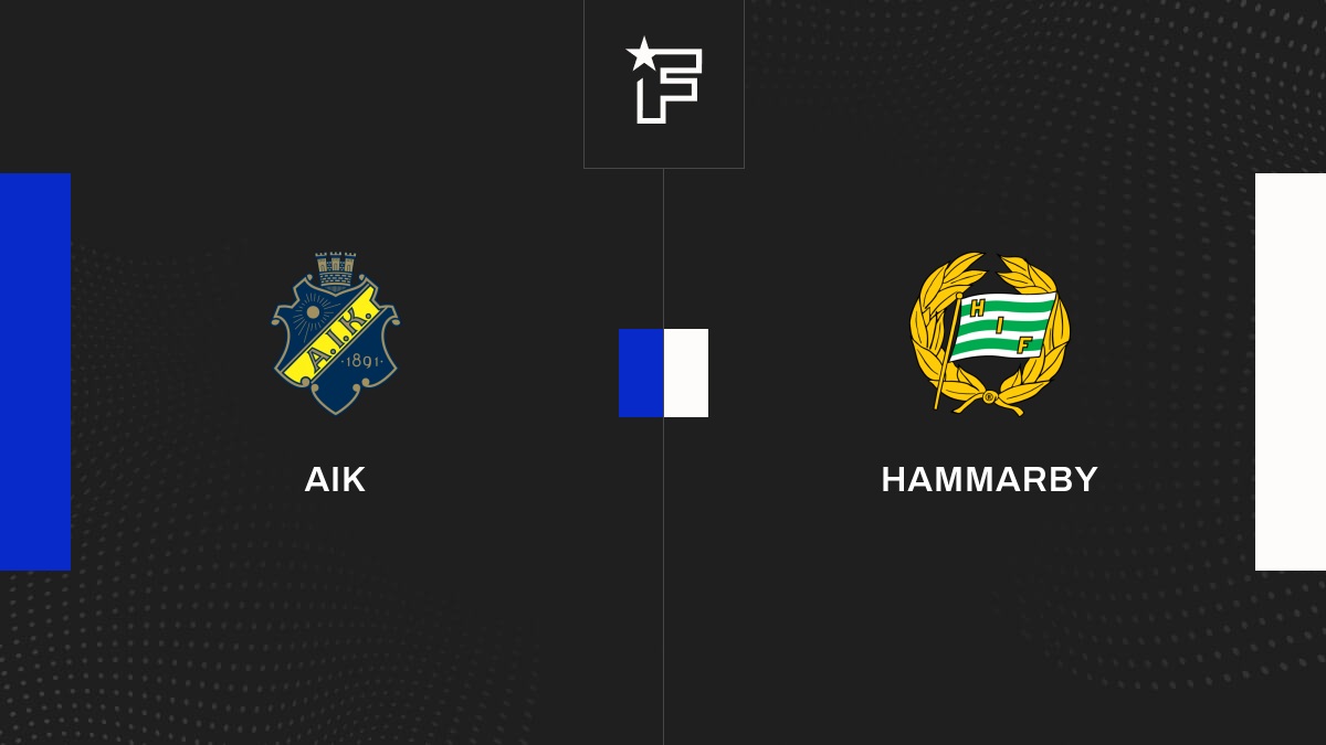 Resultados AIK - Hammarby (2-0) 3ª jornada de Allsvenskan 2023 16/04 - Resumen, Goles