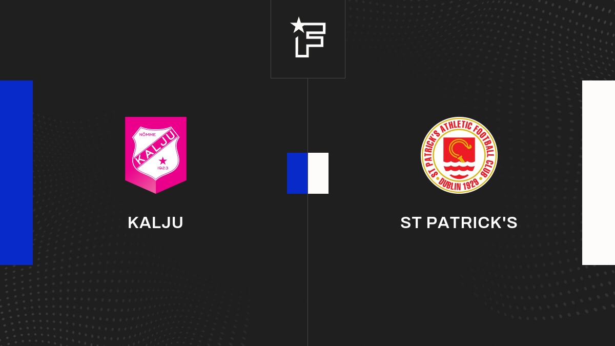 Resultados Kalju - St Patrick's (2-2) 2da Ronda de clasificación de ...
