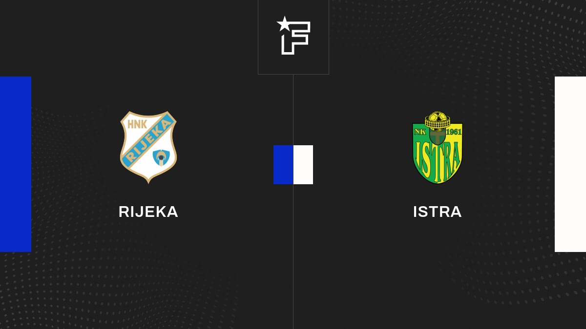 Rijeka vs Istra | Partido en Directo - 3ª jornada de 1. HNL 2023/2024 05/08