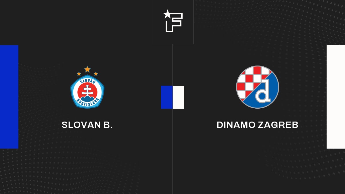Resultados Slovan B. - Dinamo Zagreb (1-4) 4ª jornada de UEFA Liga de Campeones 2024/2025 05/11 ...