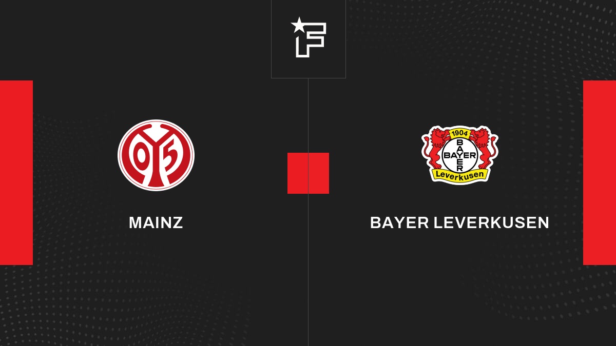 Resultados Mainz - Bayer Leverkusen (2-2) 34ª jornada de Bundesliga ...