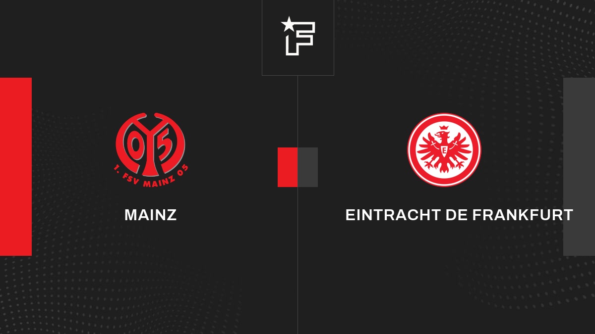 Resultados Mainz - Eintracht de Frankfurt (1-1) 2ª jornada de ...